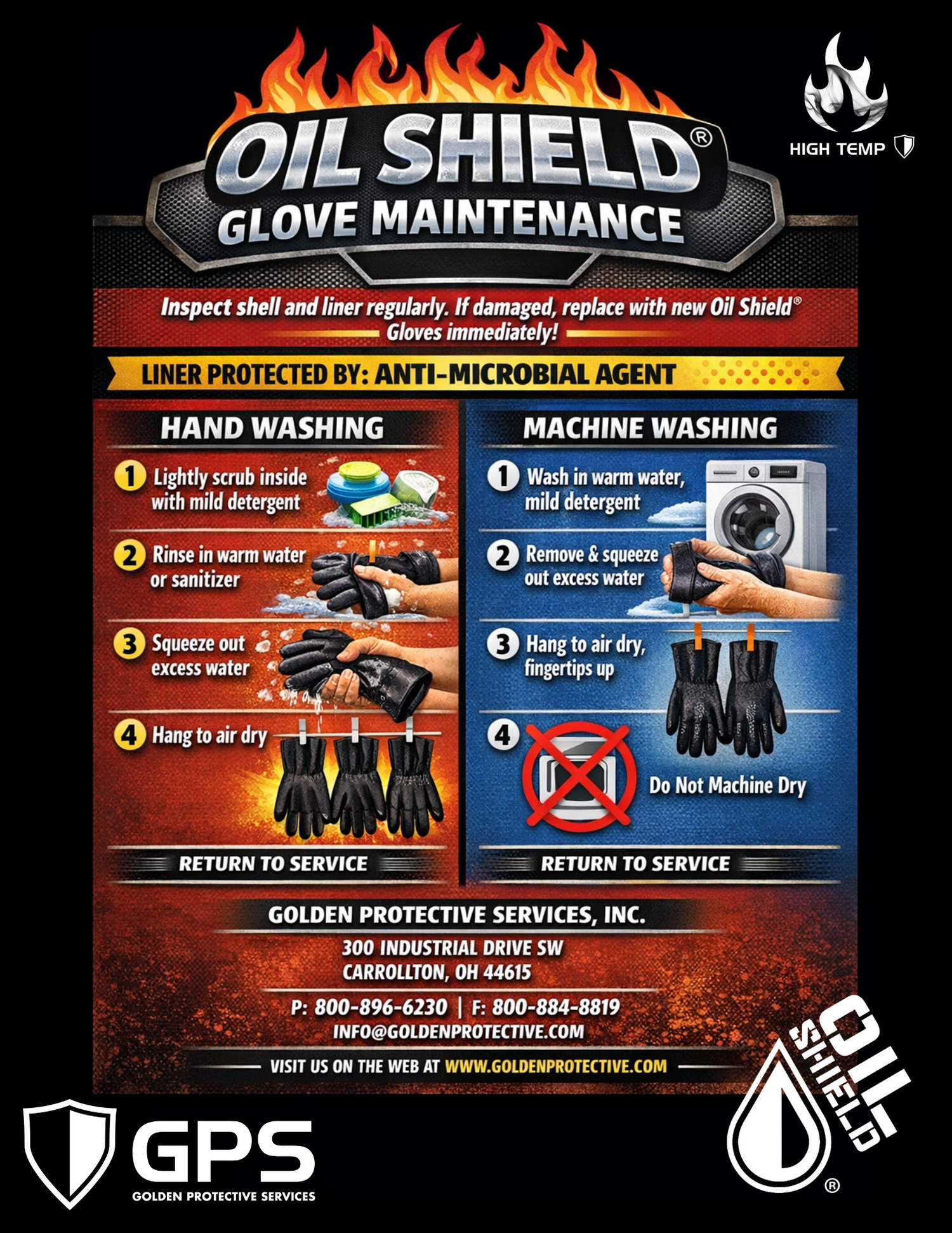 Oil Shield® Gloves: Proper Cleaning & Care for Safety, Sanitation, and ...